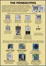 Everything about Poneglyphs in One Piece: Who can read?