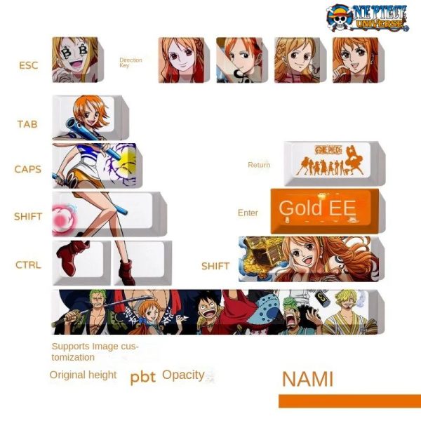 One Piece Keyboard Keys Set Cool: Luffy, Zoro(2 styles) | One Piece ...