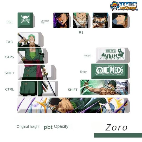 One Piece Keyboard Keys Set Cool: Luffy, Zoro(2 styles) | One Piece ...